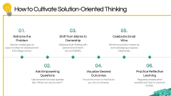 Solution-Oriented Thinking PowerPoint and Google Slides Template - PPT ...