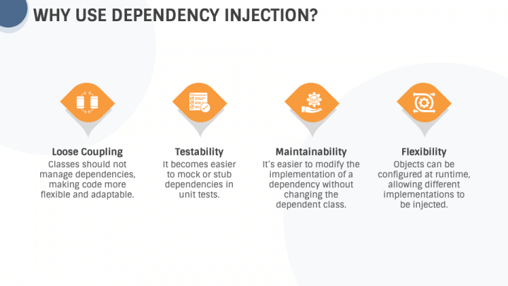 Dependency Injection PowerPoint and Google Slides Template - PPT Slides