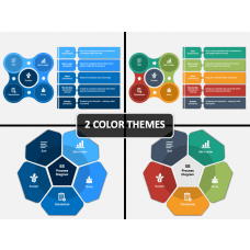 V Shape Process Diagram PowerPoint Template - PPT Slides