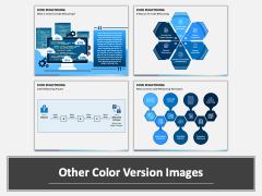 Code Refactoring PowerPoint and Google Slides Template - PPT Slides