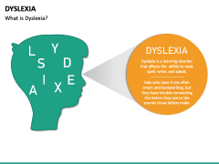 Dyslexia PowerPoint and Google Slides Template - PPT Slides