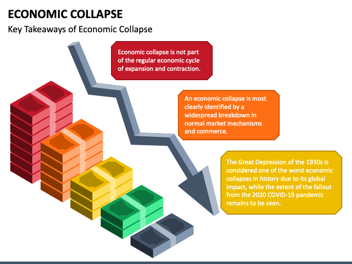Economic Collapse PowerPoint and Google Slides Template - PPT Slides