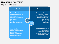 Financial Perspective PowerPoint and Google Slides Template - PPT Slides