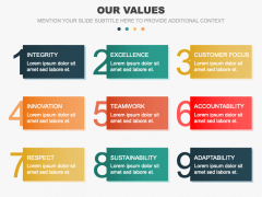 Our Values PowerPoint and Google Slides Template - PPT Slides
