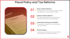 Free - Union Budget of India PowerPoint and Google Slides Template ...