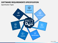 Software Requirements Specification PowerPoint and Google Slides Template