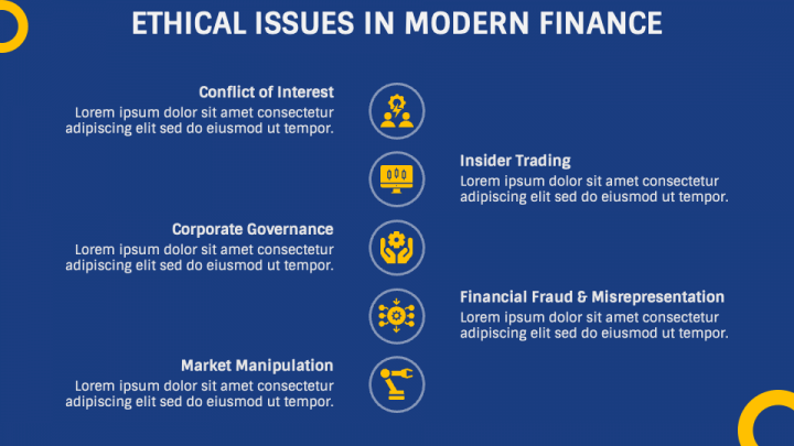 Modern Finance PowerPoint and Google Slides Template - PPT Slides