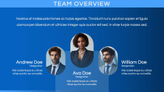 Modern Blue Presentation for PowerPoint and Google Slides - PPT Slides