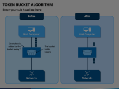Token Bucket Algorithm PowerPoint and Google Slides Template - PPT Slides