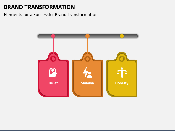 Brand Transformation PowerPoint and Google Slides Template - PPT Slides