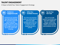 Talent Engagement PowerPoint and Google Slides Template - PPT Slides