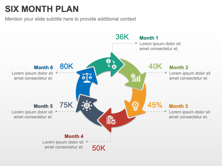 Six Month Plan PowerPoint and Google Slides Template - PPT Slides