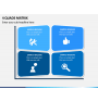 4 Box Matrix PowerPoint Template