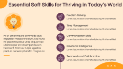 Free - Develop Your Soft Skills Workshop for PowerPoint and Google ...