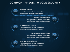 Code Security PowerPoint Template and Google Slides Theme - PPT Slides