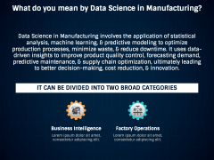 Data Science in Manufacturing PowerPoint and Google Slides Template ...