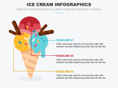 Ice Cream Infographics for PowerPoint and Google Slides