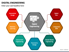 Digital Engineering PowerPoint and Google Slides Template - PPT Slides