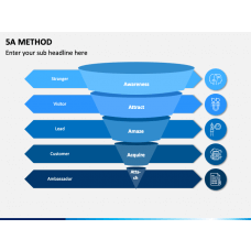 5A Model PowerPoint Template - PPT Slides