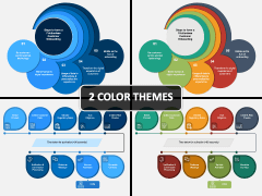Digital Customer Onboarding PowerPoint and Google Slides Template - PPT Slides
