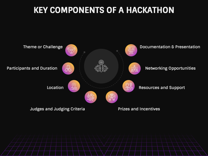 Hackathon PowerPoint and Google Slides Template - PPT Slides