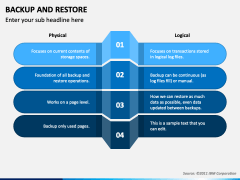Backup and Restore PowerPoint and Google Slides Template - PPT Slides