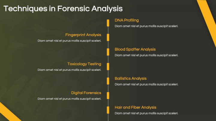 Forensic Science PowerPoint and Google Slides Template - PPT Slides