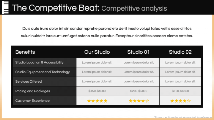 Free - Free - Free - Music Studio Business Plan PowerPoint and Google ...