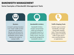 Bandwidth Management PowerPoint and Google Slides Template - PPT Slides