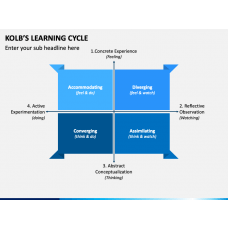 Experiential Learning Cycle PowerPoint Template - PPT Slides