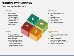 Personal SWOT Analysis PowerPoint and Google Slides Template - PPT Slides