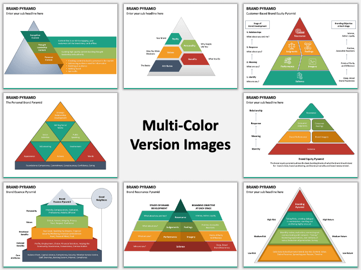 Brand Pyramid PowerPoint and Google Slides Template - PPT Slides