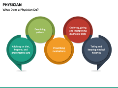 Physician PowerPoint and Google Slides Template - PPT Slides