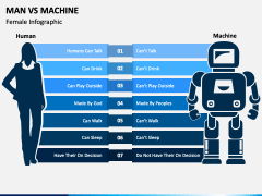 Man Vs Machine PowerPoint and Google Slides Template - PPT Slides