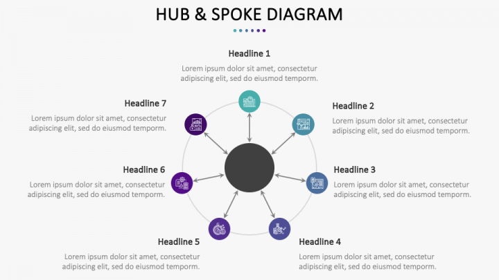Free - Hub & Spoke Diagram for PowerPoint and Google Slides - PPT Slides