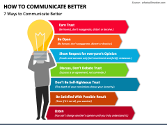 How to Communicate Better PowerPoint and Google Slides Template - PPT ...