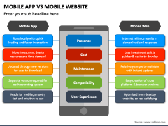 Mobile App Vs Mobile Website PowerPoint and Google Slides Template - PPT Slides