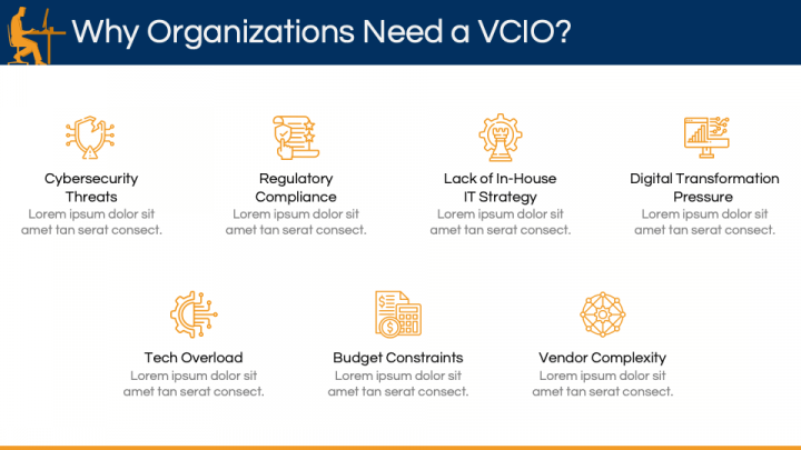 Virtual Chief Information Officer (VCIO) PowerPoint and Google Slides ...