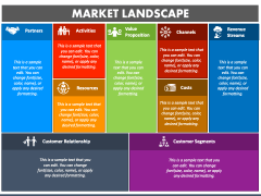 Market Landscape PowerPoint and Google Slides Template - PPT Slides