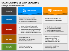 Data Scraping Vs Data Crawling PowerPoint Template and Google Slides Theme