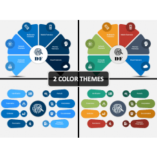 Memory Forensics PowerPoint Template - PPT Slides
