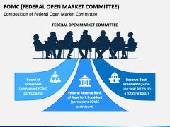 FOMC (Federal Open Market Committee) PowerPoint and Google Slides Template