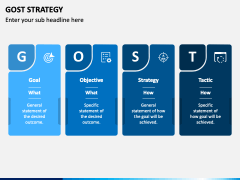 GOST Strategy PowerPoint and Google Slides Template - PPT Slides