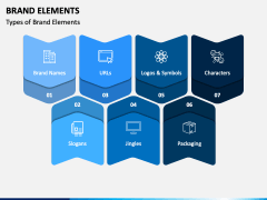Brand Elements PowerPoint and Google Slides Template - PPT Slides