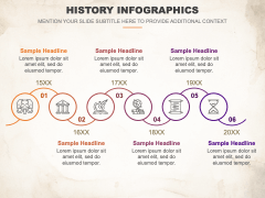 History Infographics for PowerPoint and Google Slides