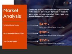 IT Company Business Plan PowerPoint and Google Slides Template - PPT Slides