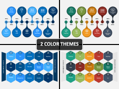 Digital Contact Center PowerPoint and Google Slides Template - PPT Slides