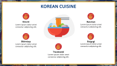 Free - Culture of South Korea PowerPoint and Google Slides Template ...