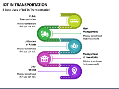 IoT in Transportation PowerPoint and Google Slides Template - PPT Slides
