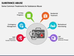Substance Abuse PowerPoint and Google Slides Template - PPT Slides